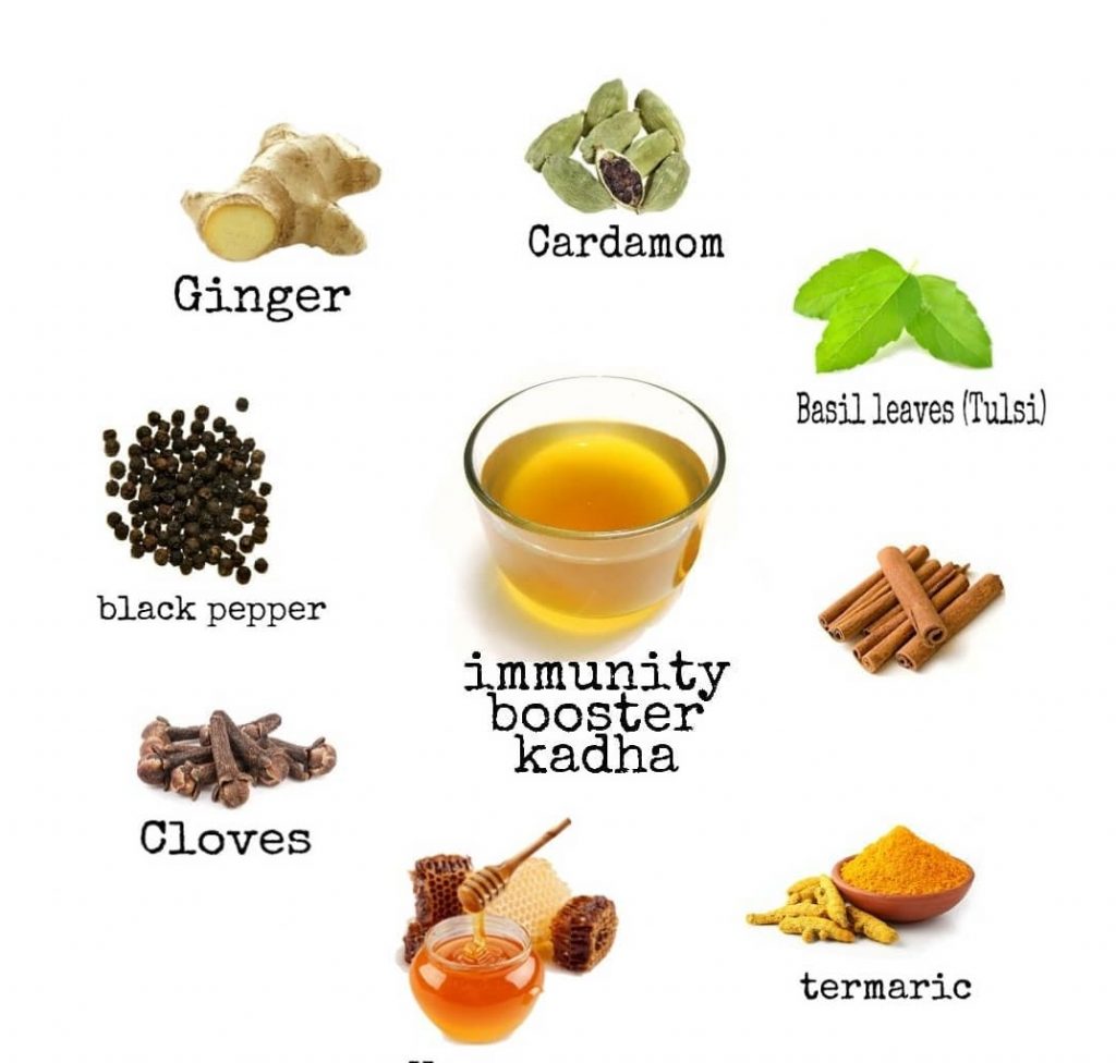 How to Make Immunity Booster Kadha at Home? » Go Fitness PRO Go Fitness PRO